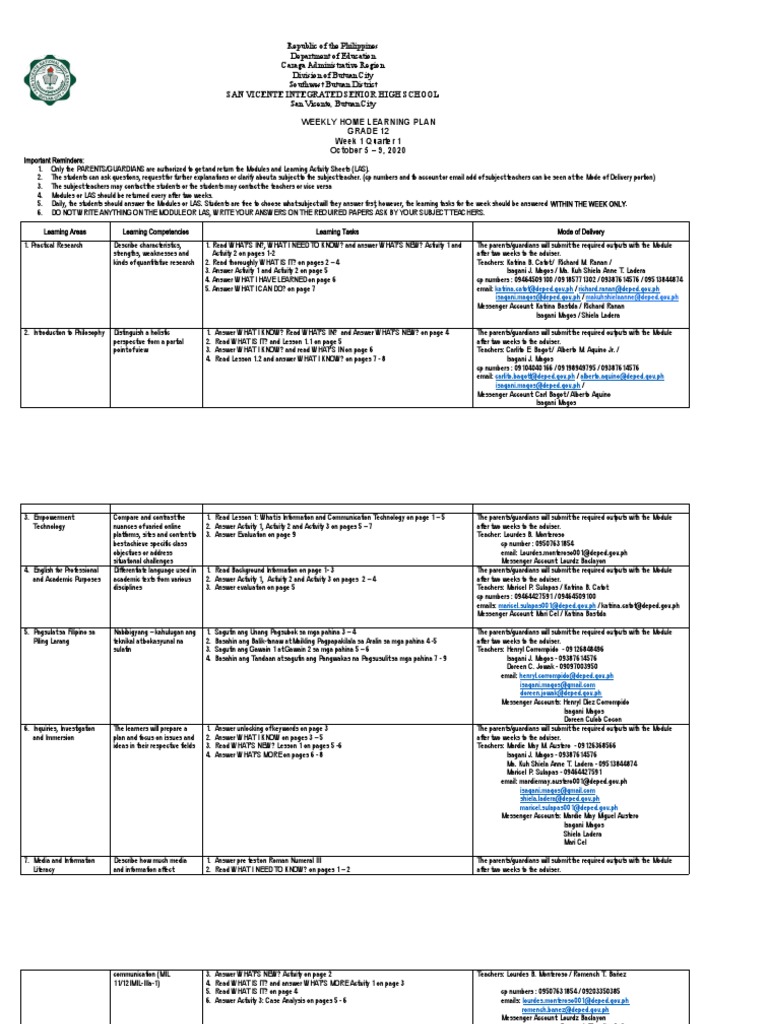 WEEKLY HOME LEARNING PLAN Grade 12 | PDF | Teachers | Learning