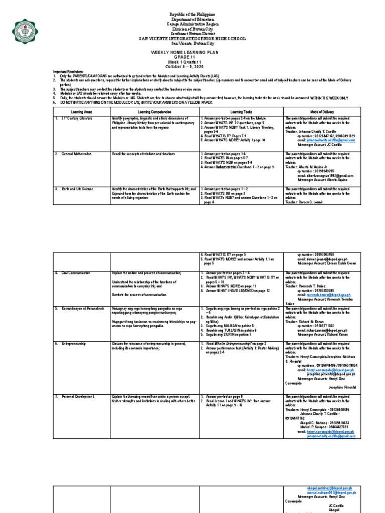 Weekly Home Learning Plan | PDF | Learning | Teachers