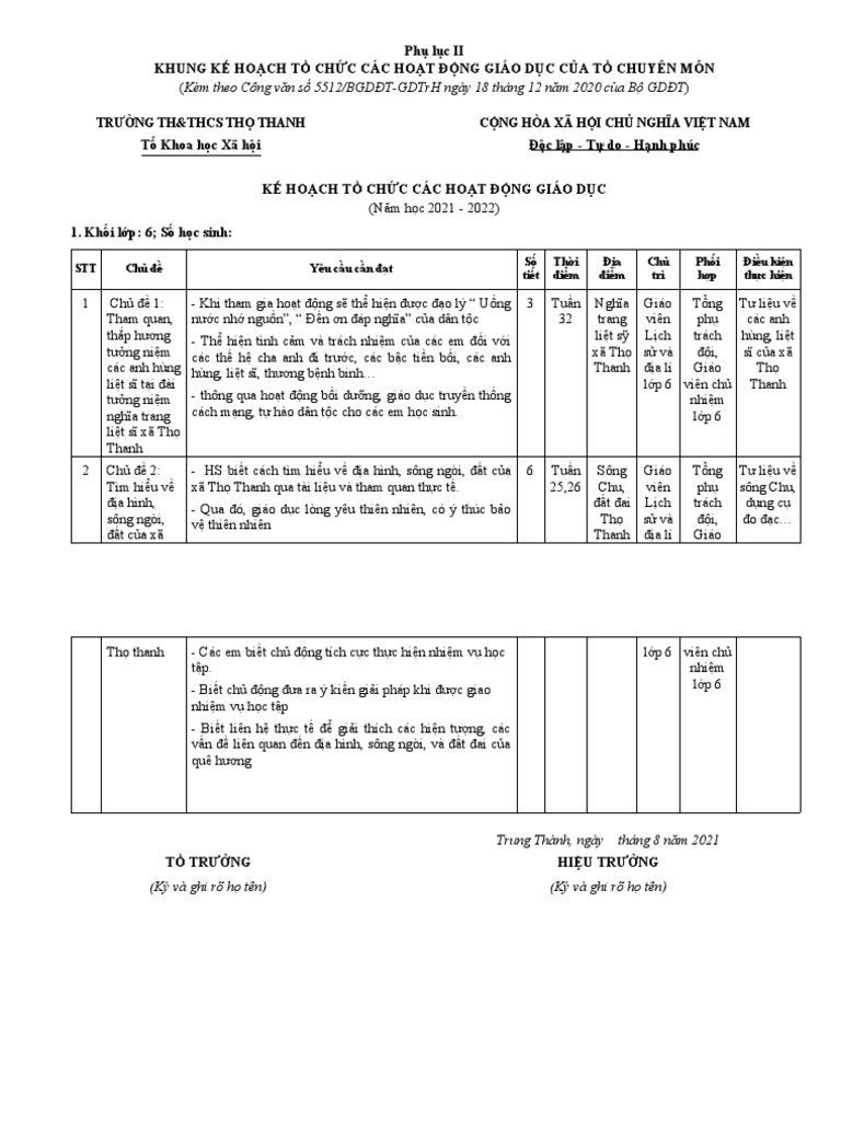 Phu Luc Ii Mon Su | PDF