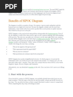 SIPOC Framework | PDF | Supply Chain | Business Process