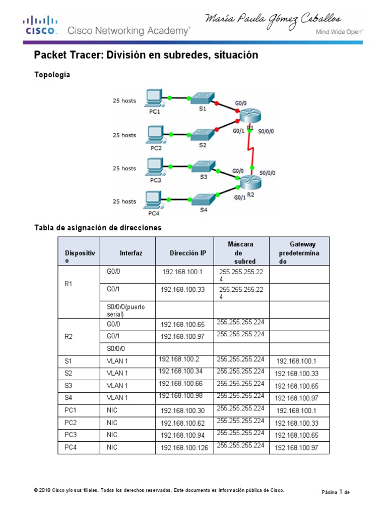 8.1.4.7 Packet Tracer - Subnetting Scenario | PDF | Dirección IP ...