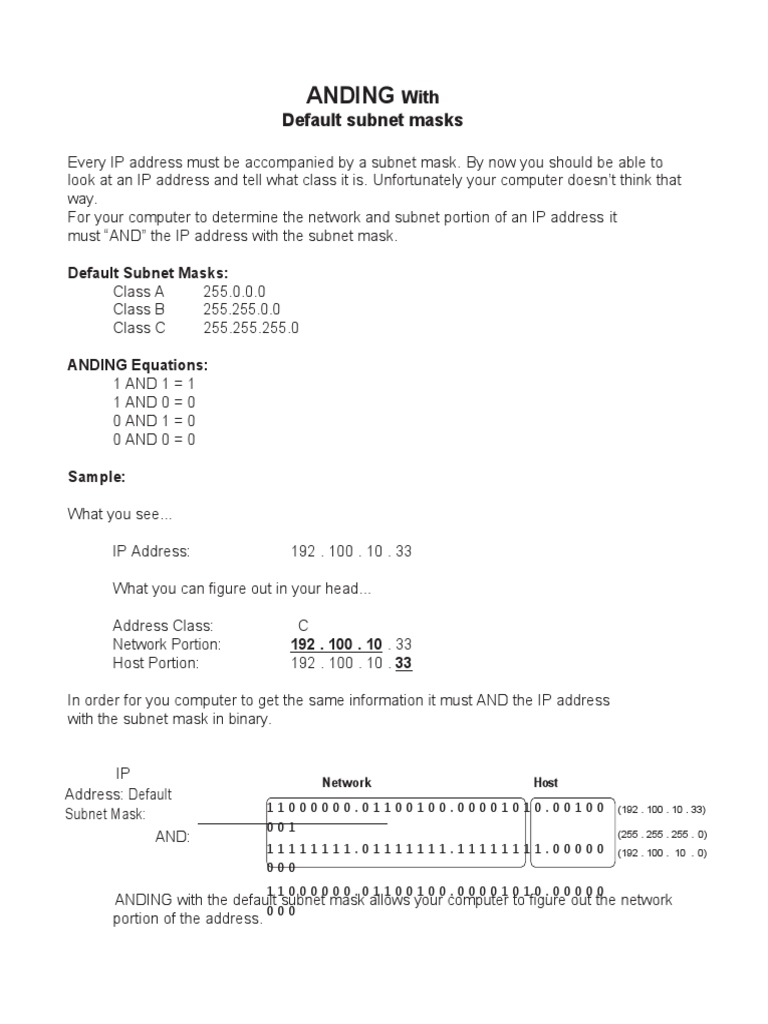 IP DIRECCION Y SUBNETING IPV4 - Ent 2 | PDF | Ip Address | Network ... IP DIRECCION Y SUBNETING IPV4 - Ent 2 | PDF | Ip Address | Network ...