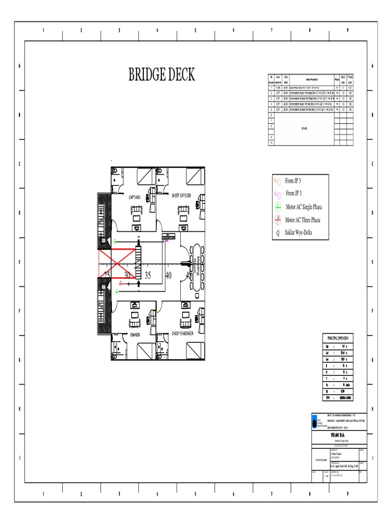 An Illustrated Guide to Shipboard Electrical Systems and Motor ...