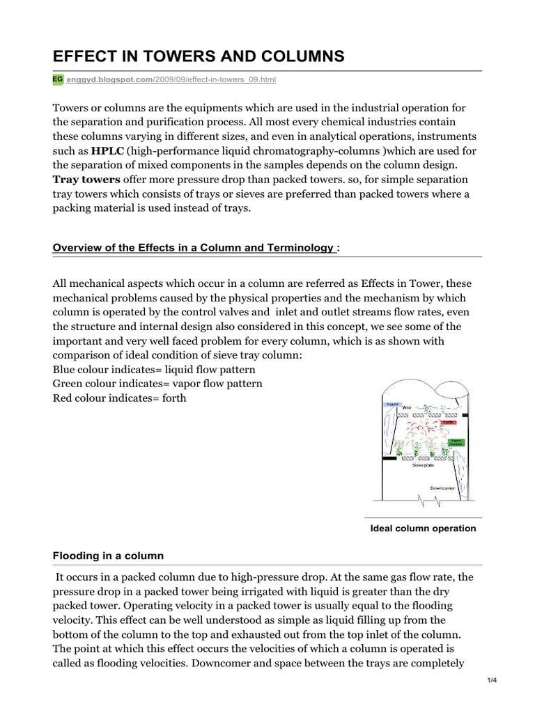 Understanding Key Effects in Distillation Columns: Flooding, Priming ...