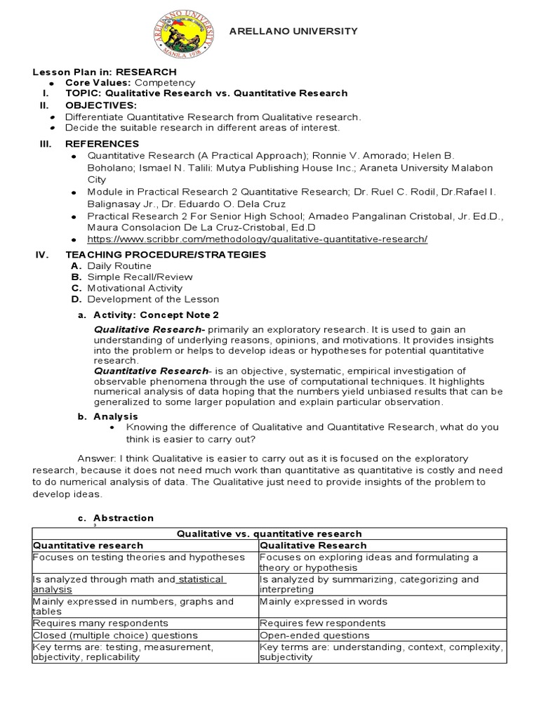 L04-DLP Jeffrey M. Daquigan PR2 | PDF | Qualitative Research | Survey Methodology