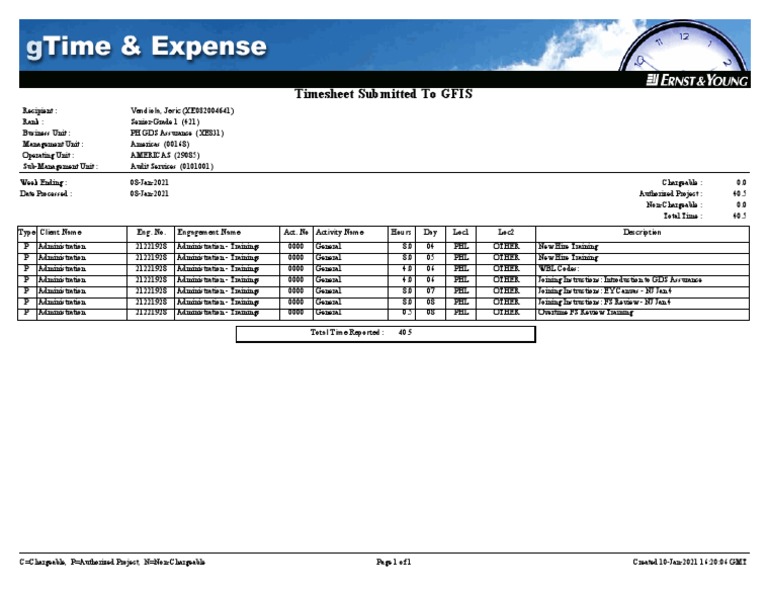 Timesheet Submission for Training Hours | PDF