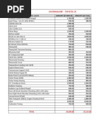 Qualification Validation Consent Form | PDF