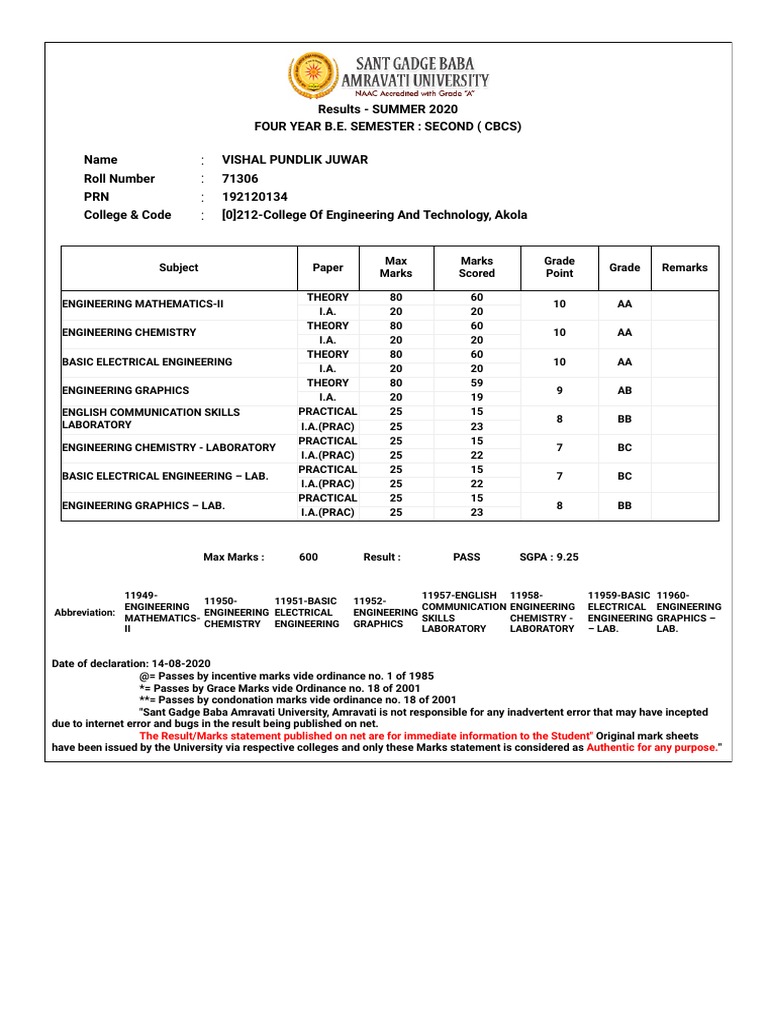 2nd Sem Result. | PDF | Engineering | Science