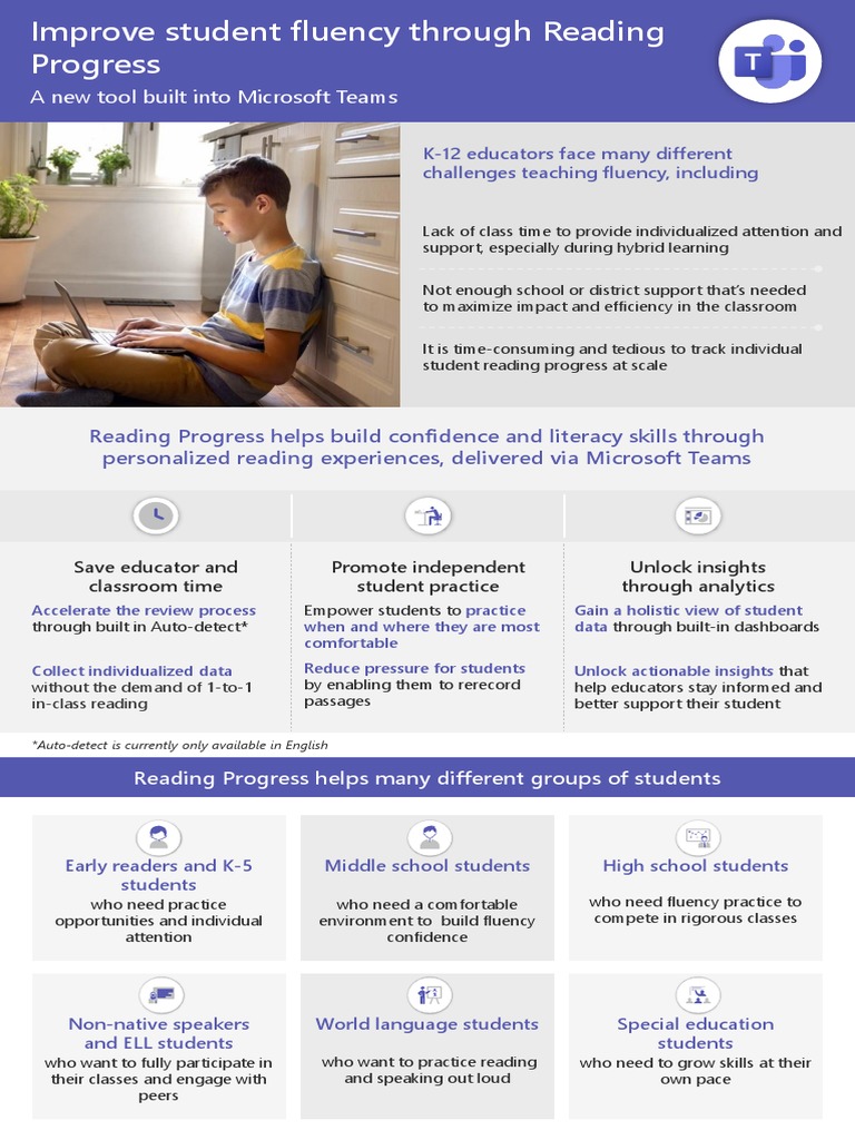 Reading Progress K-12 One-Pager | Download Free PDF | Fluency | Educational Psychology