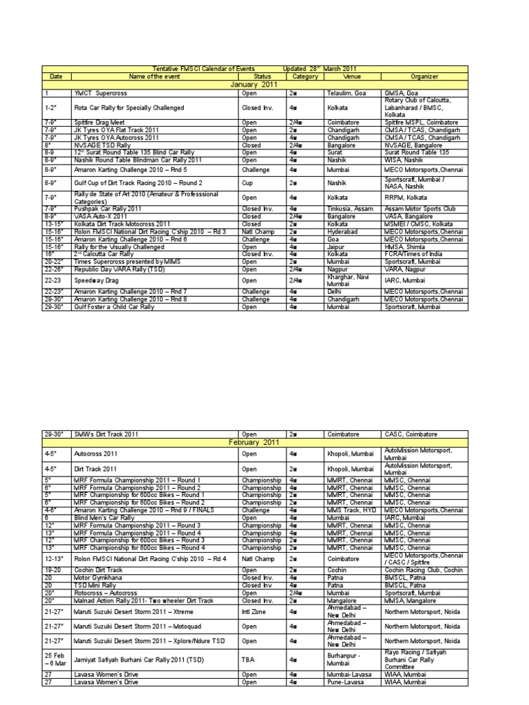 FMSCI 2011 Event Calendar | PDF | Motorsport | Motorcycling