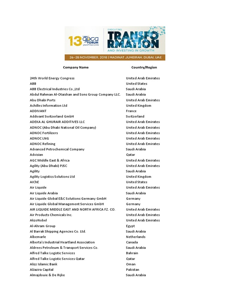 GPCA18 Attendee List 151018 v3 | PDF | United Arab Emirates | Companies