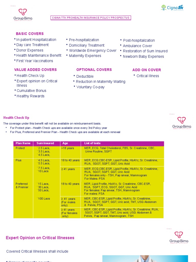 Basic Covers: Cigna TTK Prohealth Insurance Policy Prospectus | PDF ...