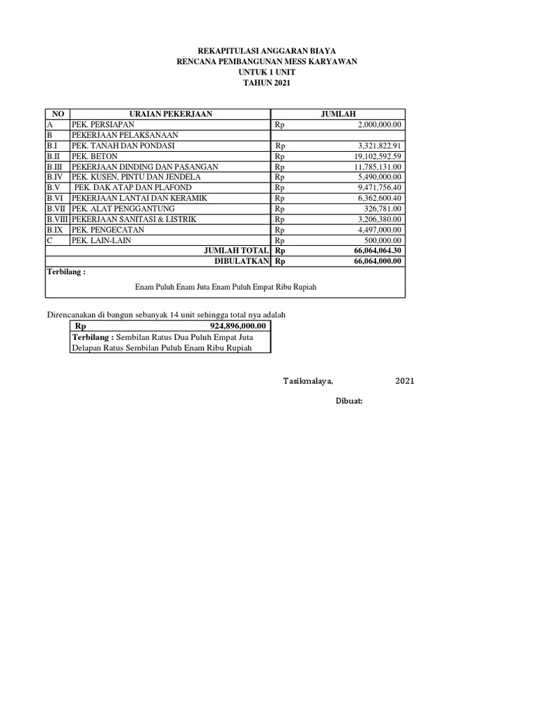 Rab Mess | PDF | Griya & Taman