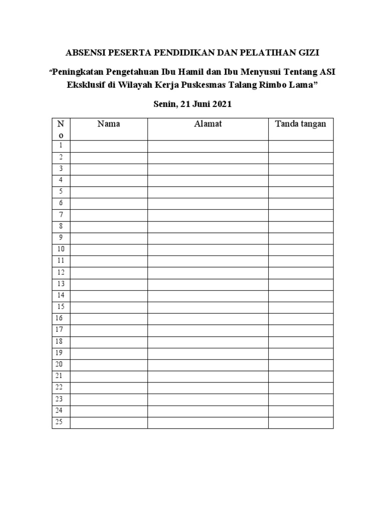 Absensi Peserta Pendidikan Dan Pelatihan Gizi | PDF