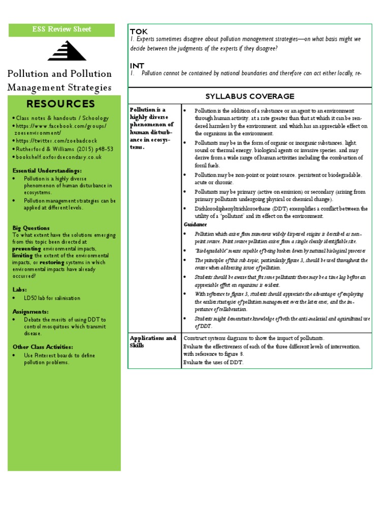 ESS Pollution Management Guide | PDF | Pollution | Ddt