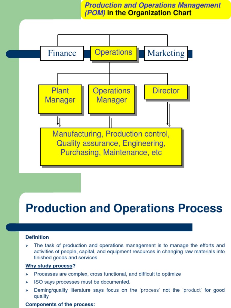 Lecture 1 Introduction and Process Analysis - 08-2021 | PDF | Wood ...