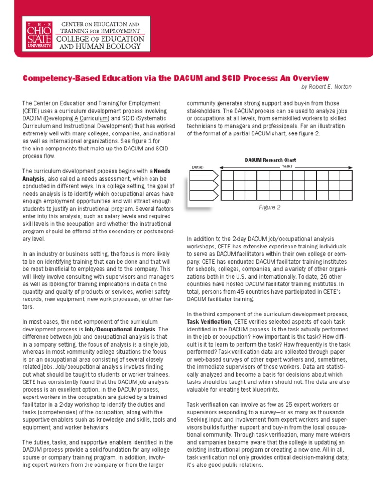 Competency-Based Education via DACUM and SCID Process | PDF | Learning ...