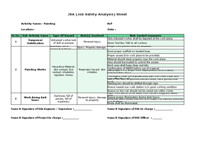 Painting JSA HSE Professionals | PDF | Personal Protective Equipment ...