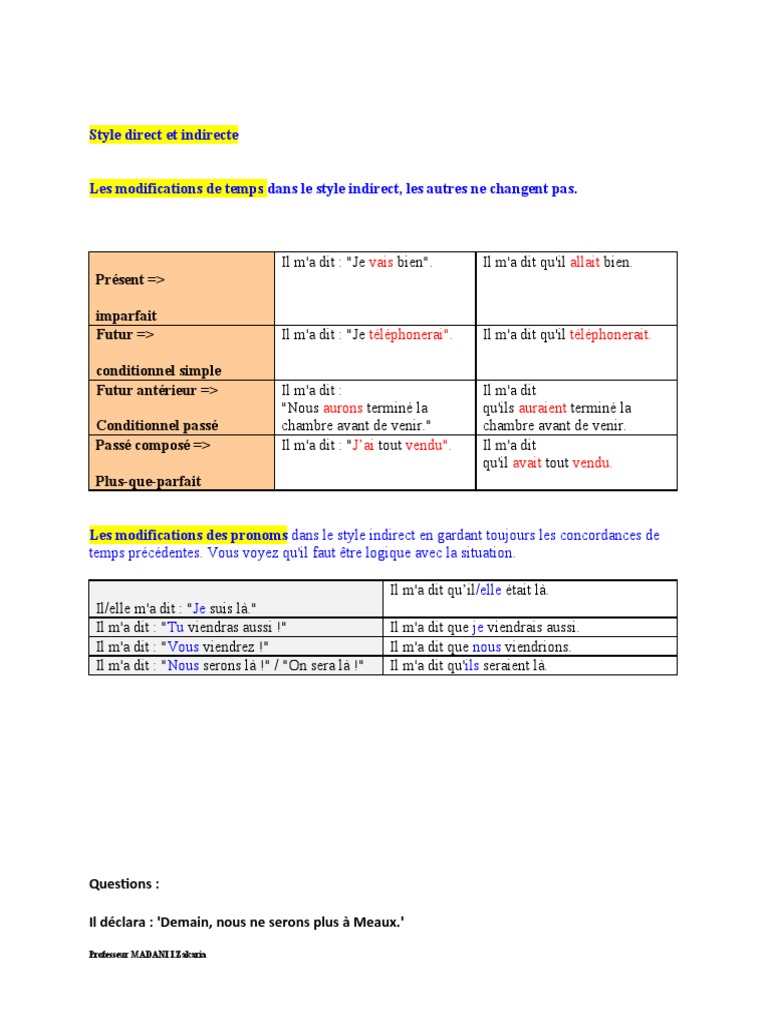 Modifications du style indirect en français | PDF | Verbe | Syntaxe