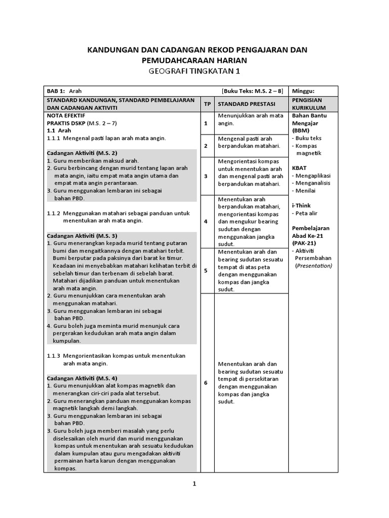 f1 Geo Kandungan Dan Cadangan Rekod Pengajaran Dan Pemudahcaraan | PDF