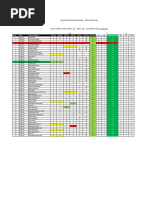 Senior Youth Leader: Notes | PDF | Seventh Day Adventist Church ...