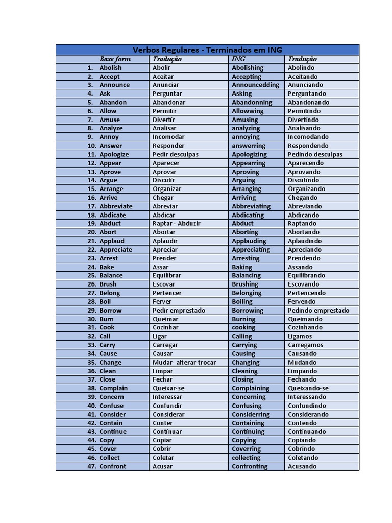 Verbos Terminados em ING | PDF
