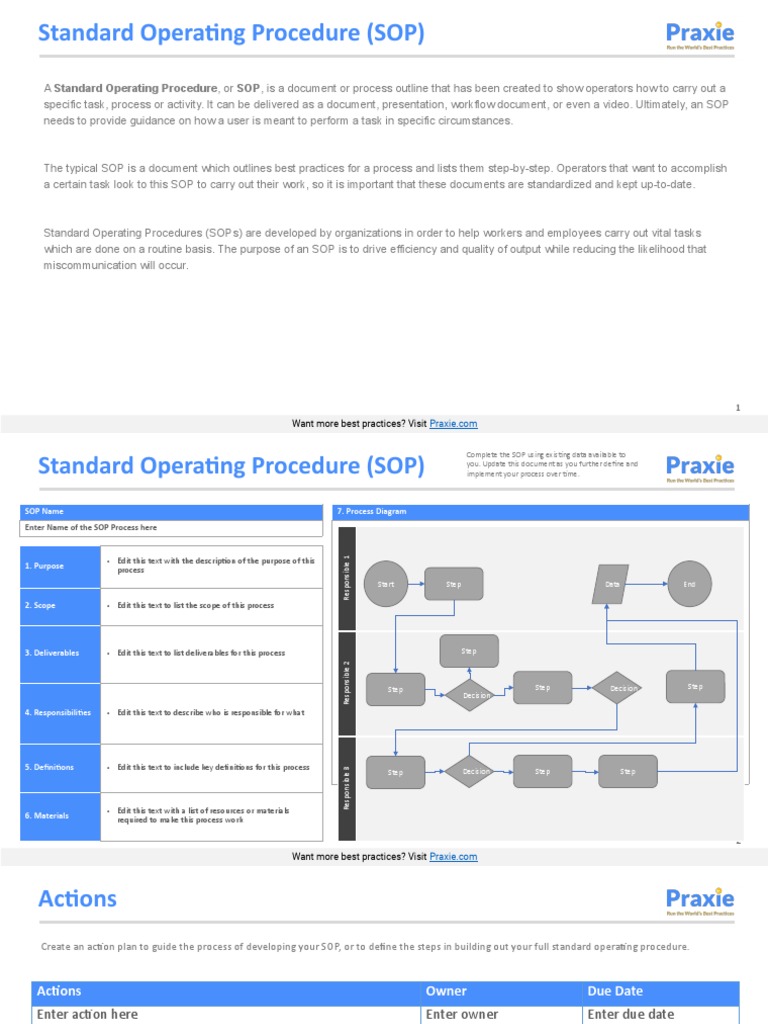 Standard Operating Procedure SOP Template | PDF | Information Science ...