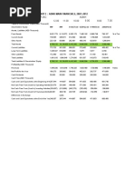RXIL TReDS Platform Overview and Benefits | PDF | Factoring (Finance ...