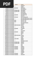 RBL Bank Re-KYC Declaration Form | PDF | Signature | Government And ...