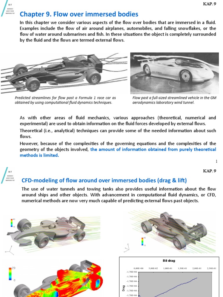 Computational Fluid Dynamics (CFD) Modeling of Flow Past Immersed Bodies to Determine Drag and ...