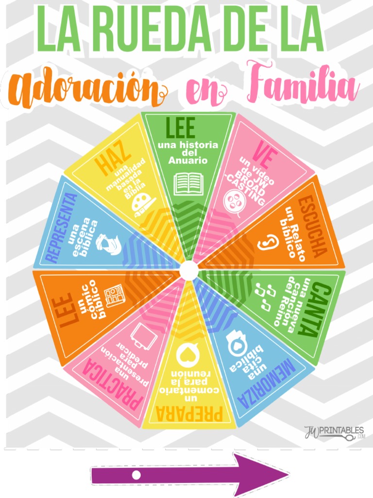 Ruleta Adoracion en Familia | PDF
