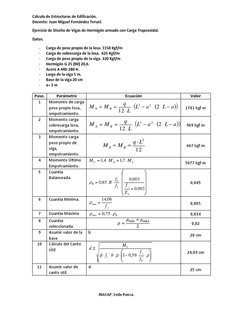 Ejercicio de Diseño de Vigas de Hormigón Armado Con Carga Trapezoidal ...
