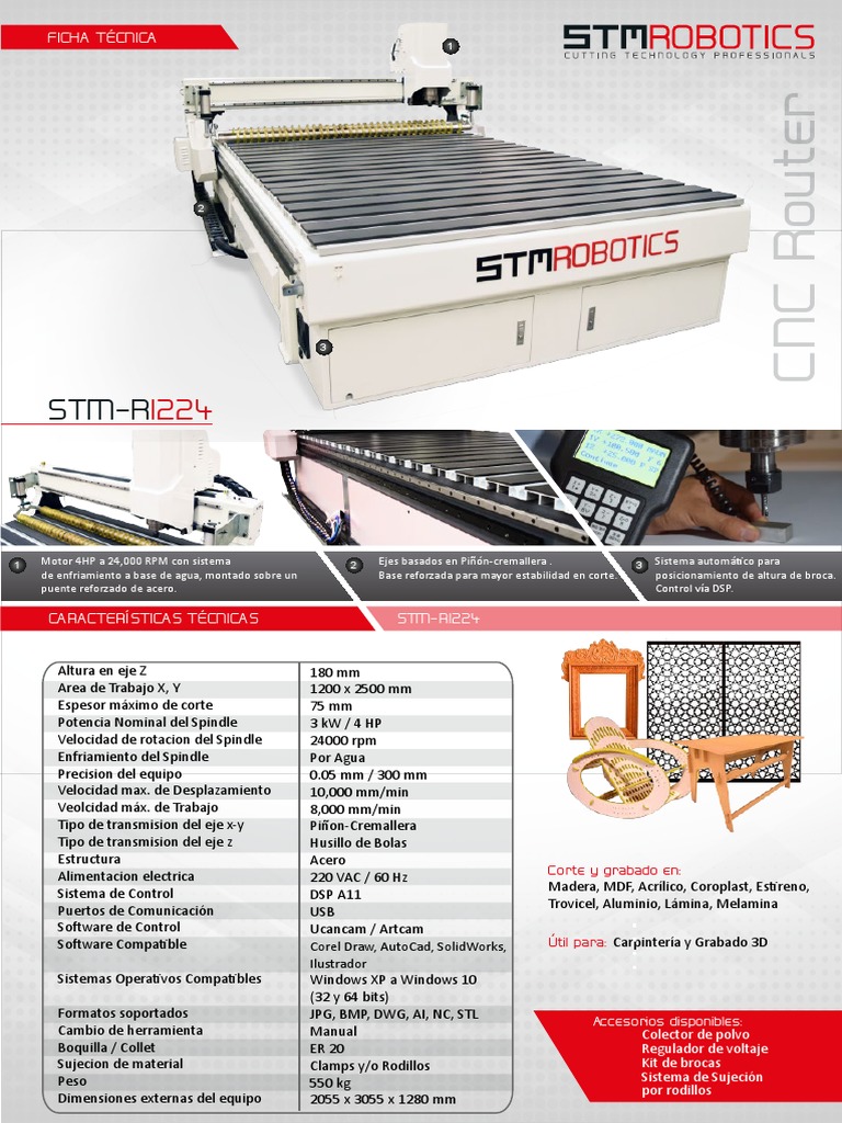 Router STM-R1224-90 | PDF
