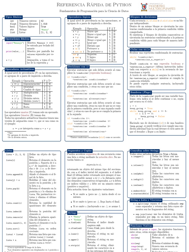 Python Cheat Sheet | PDF | Python (lenguaje de programación) | Archivo ...