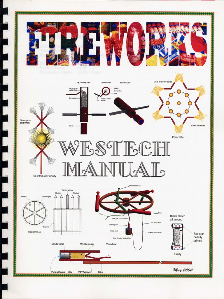 Fireworks Manual | PDF