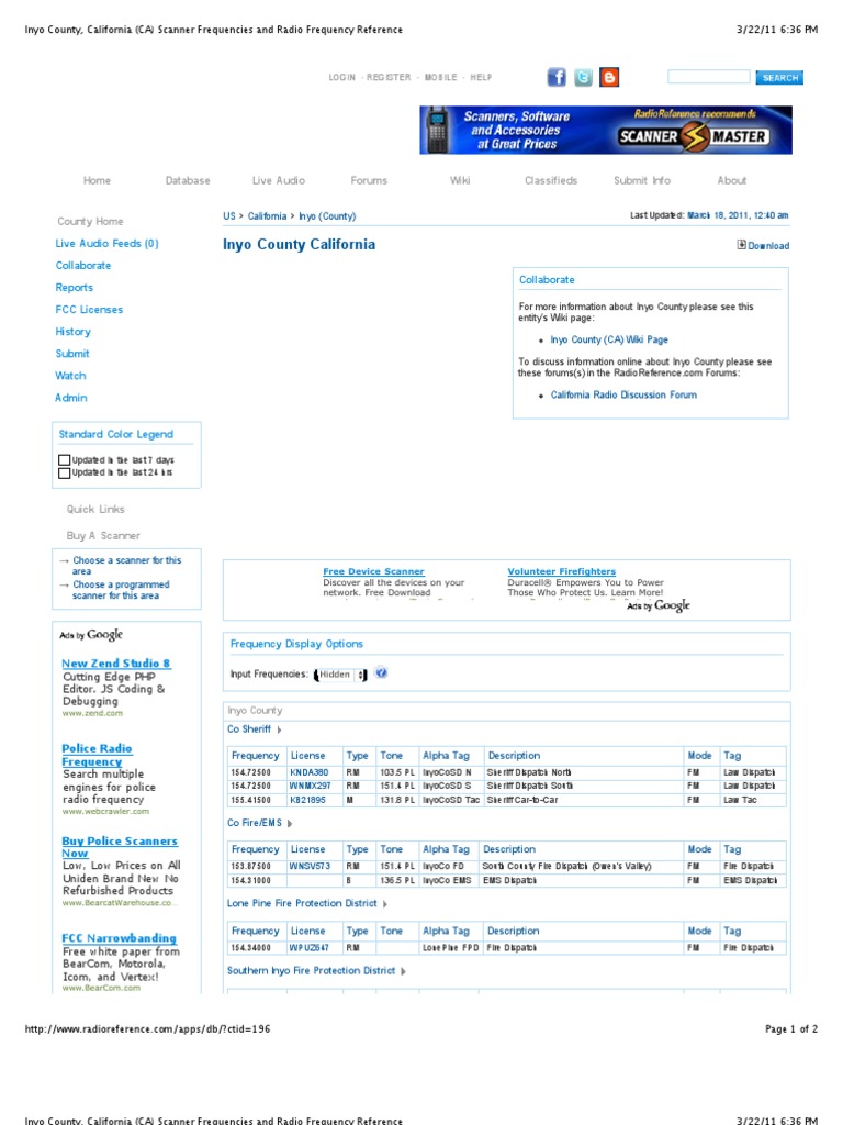 Inyo County, California (CA) Scanner Frequencies and Radio Frequency ...