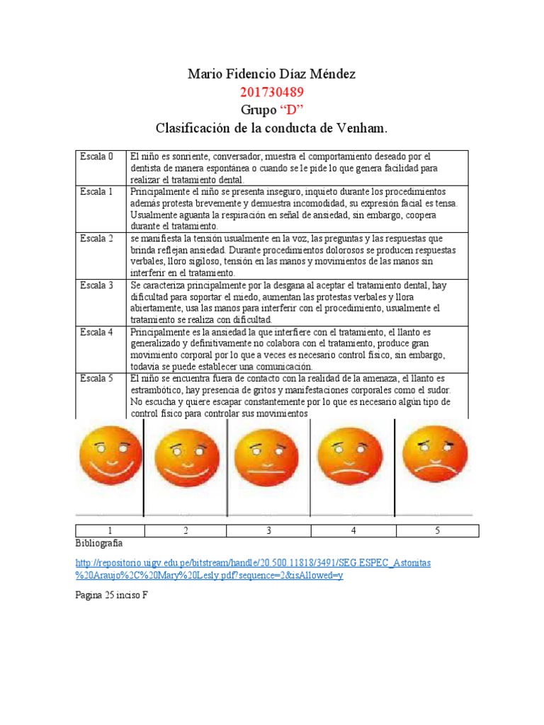 Clasificación De La Conducta De Venham Pdf