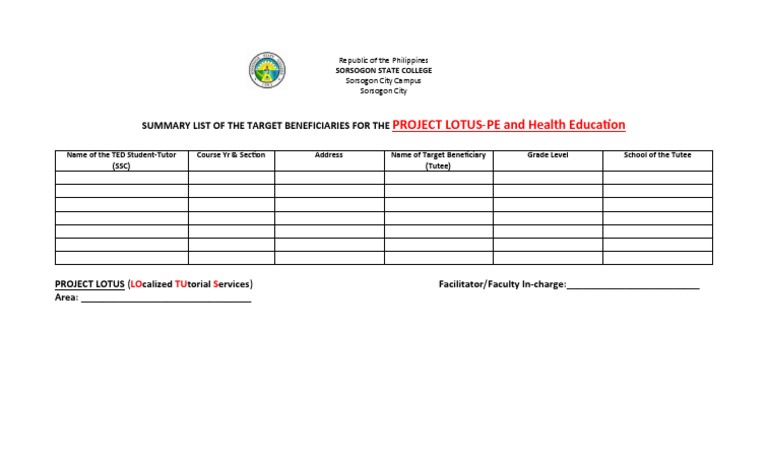 PROJECT LOTUS-PE and Health Education: Summary List of The Target ...