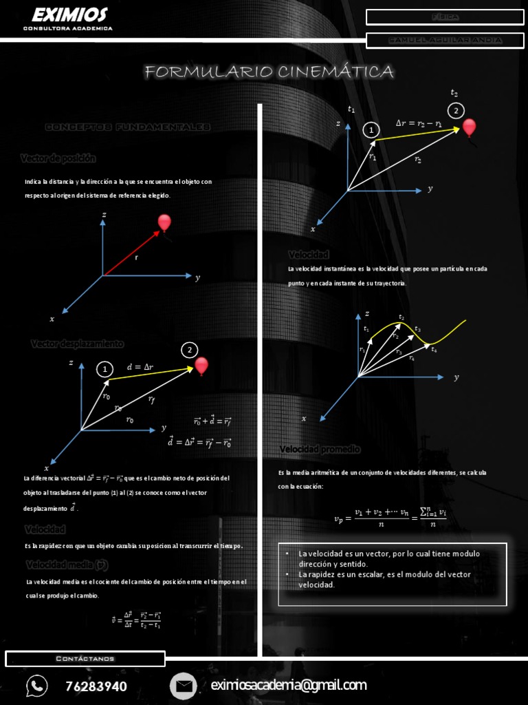 Formulario Cinematica | PDF | Velocidad | Cinemática
