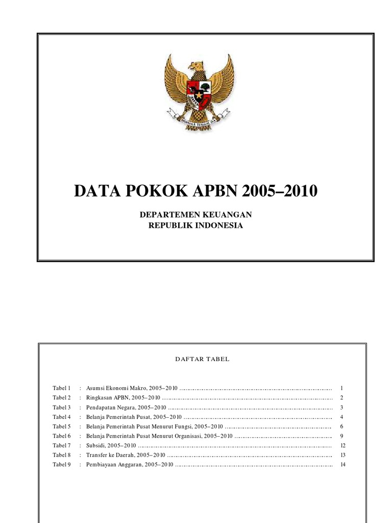Ringkasan APBN 2005-2010 | PDF | Pengelolaan Keuangan & Uang ...