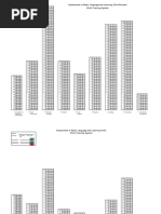 Afls Grid Basic Living Skills | PDF