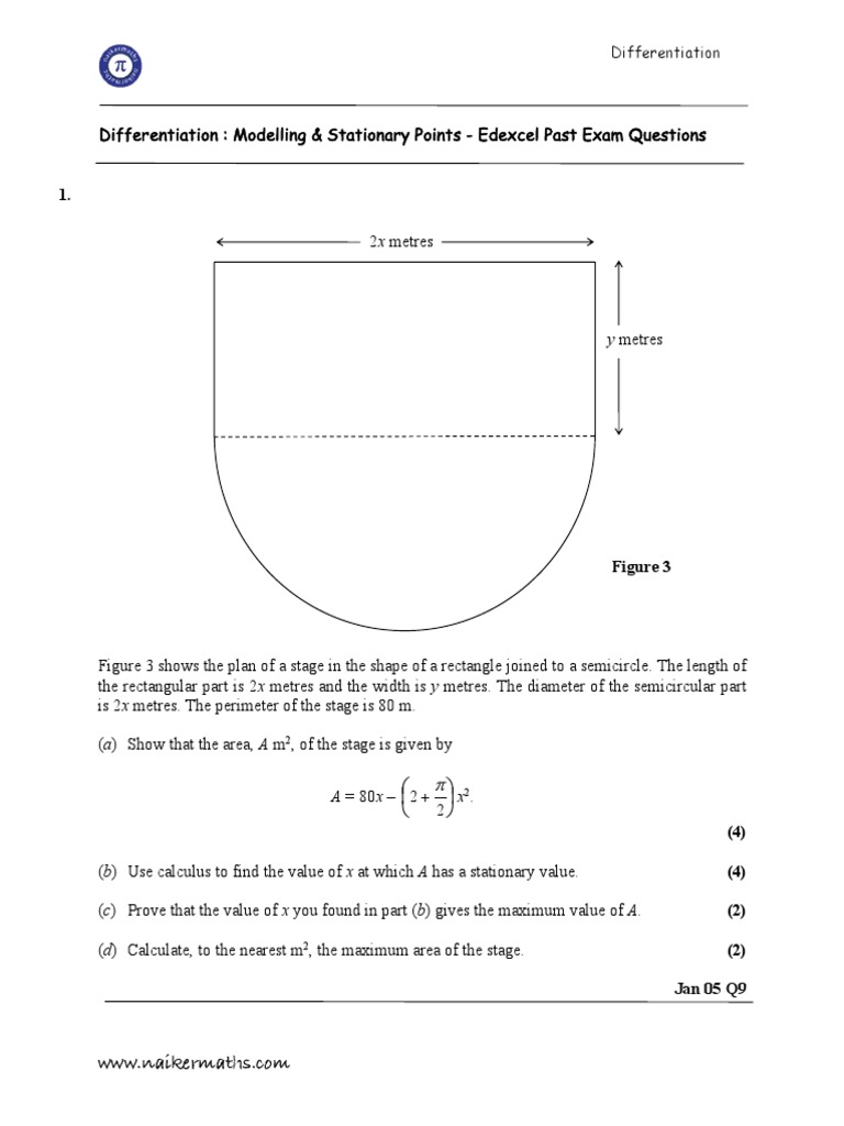 Differentiation: Modelling & Stationary Points - Edexcel Past Exam ...