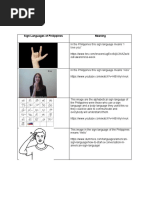 FSL Alphabet | PDF