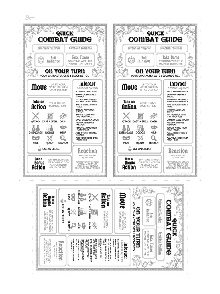 Quick Combat Guide | PDF