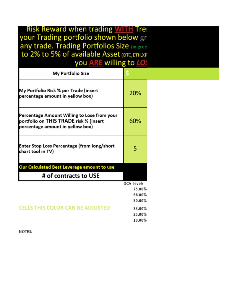 LOSE !!!: # of Contracts To USE | PDF | Leverage (Finance) | Financial ...