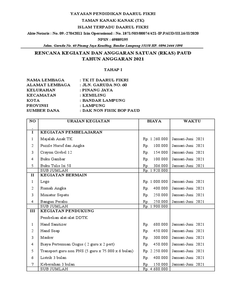 Laporan Penggunaan Dak Daarul Fikri 2 | PDF