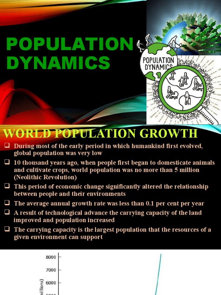 Population Dynamics | PDF | World Population | Family Planning
