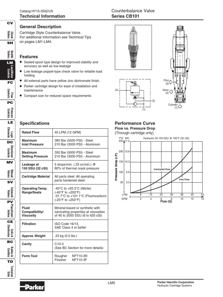 Standard Pilot Assisted Load Control | PDF | Valve | Viscosity