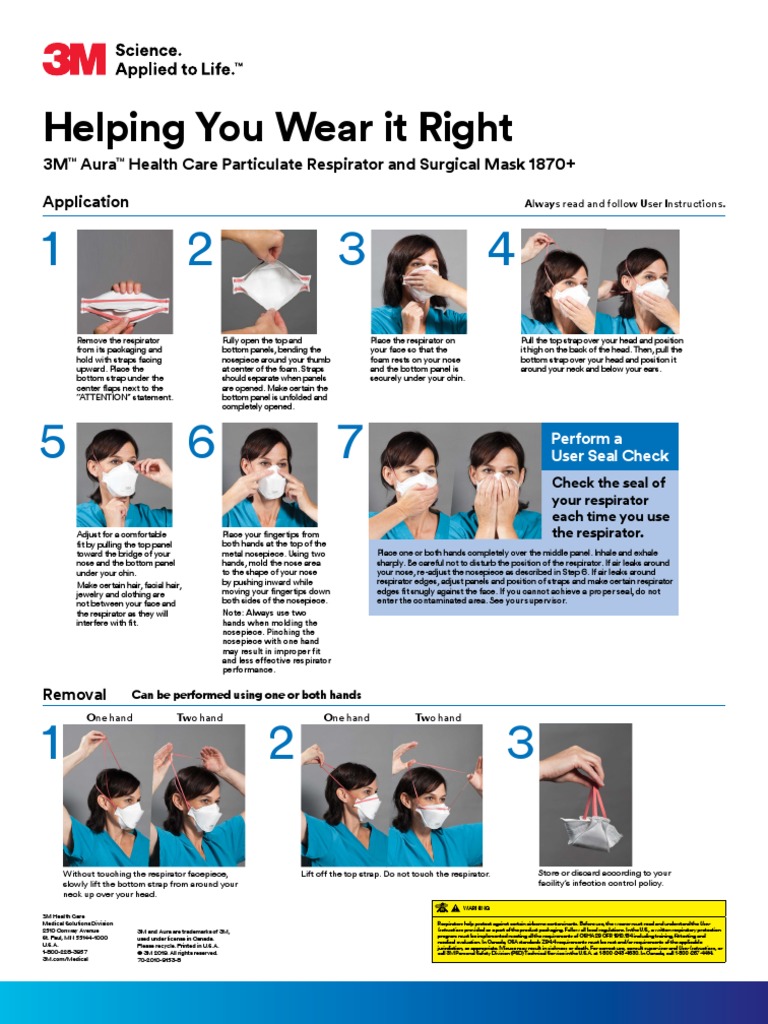 3M Aura Health Care Particulate Respirator 1870+ - Wear It Right Poster ...