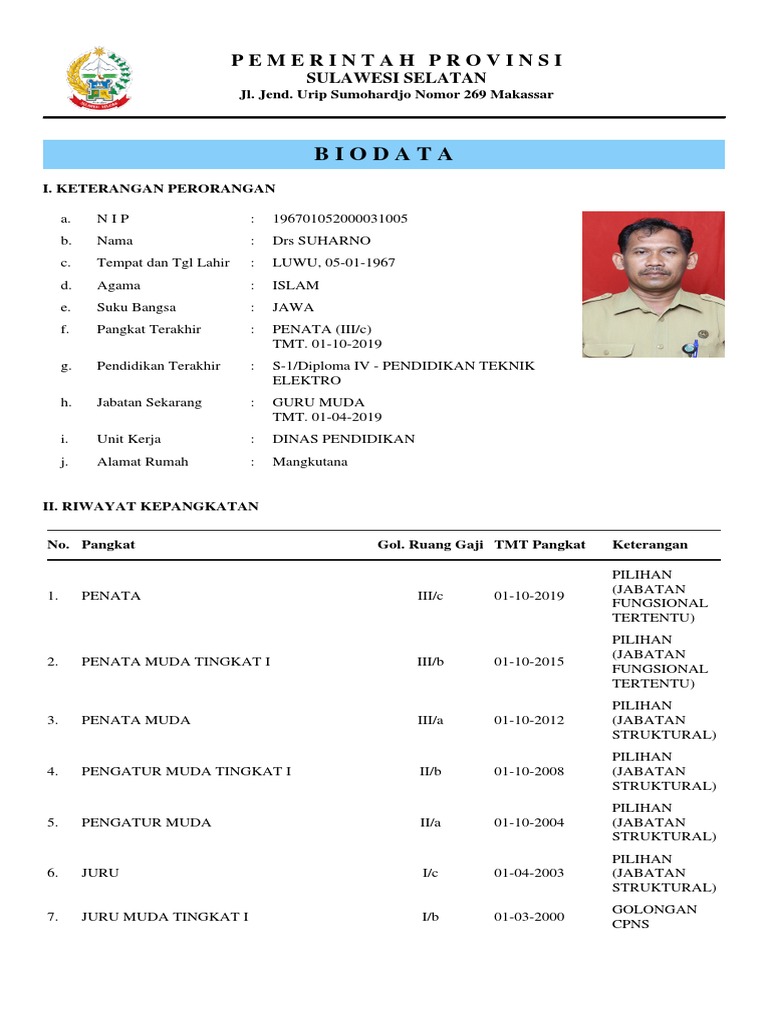Profil Pegawai: Drs Suharno | PDF